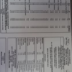 Hotrods Sub Shop - Soup - 2923 E State St, Hermitage, PA - Restaurant ...