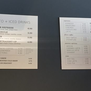 Corvus Coffee Roasters - 71 Photos & 67 Reviews - Cafes - 4925 S ...