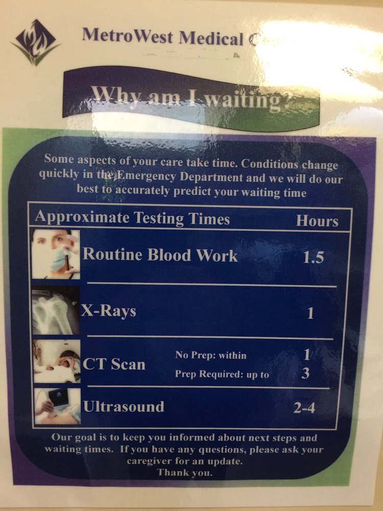 Framingham Union Hospital - Metrowest Medical Center - 2019 All You ...