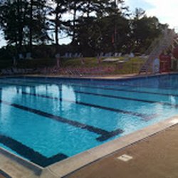 Skyline Swim Club - Swimming Pools - 2901 Skyline Dr, Wilmington, DE ...
