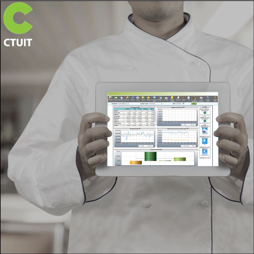 Ctuit Software - Software Development - 773 San Marin Dr, Novato, CA ...