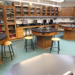 Turning Point School - 15 Photos - Elementary Schools - 8780 National ...