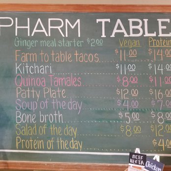 Pharm Table - 103 Photos & 37 Reviews - American (New) - 106 Auditorium ...