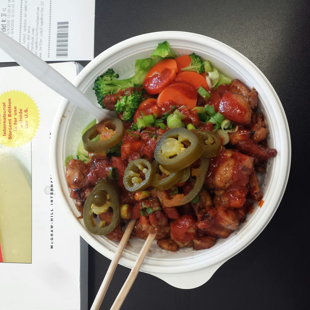 Flame Broiler Nutrition Facts Magic Sauce | Besto Blog