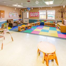 Bright Beginnings Learning Center - Child Care & Day Care - 6625 S ...