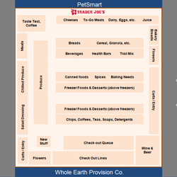 Trader Joe’s - Grocery - Upper Kirby - Houston, TX - Yelp