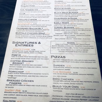 Blind Owl Brewery - 324 Photos & 360 Reviews - Breweries - 5014 E 62nd ...