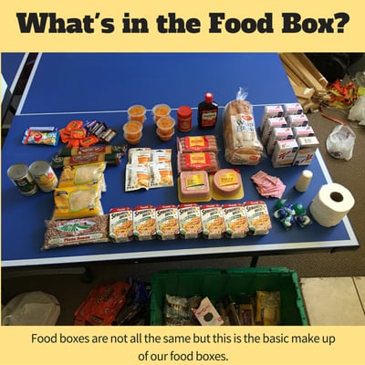 Arizona Food Ministry - Food Banks - Mesa, AZ - Phone Number - Yelp