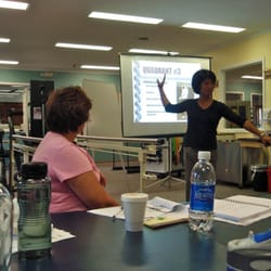 MIHP - Fitness & Instruction - 2265 Livernois Rd, Troy, MI - Phone ...