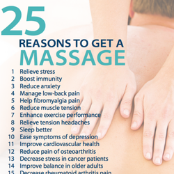 Maxine Nguyen, LMT - 12 Reviews - Massage Therapy - Halethorpe, MD ...