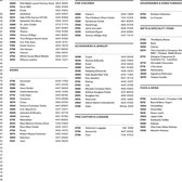 Philadelphia Premium Outlets Store Directory | semashow.com