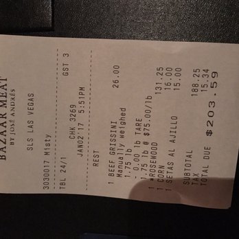 Bazaar Meat by José Andrés - 2964 Photos & 533 Reviews - Steakhouses ...