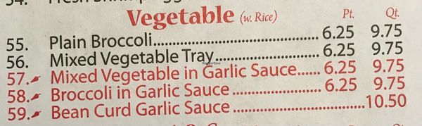 Bunn, NC Map & Directions - MapQuest