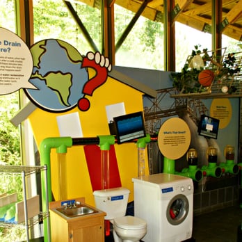 Gwinnett Environmental & Heritage Center - 31 Photos & 12 Reviews ...