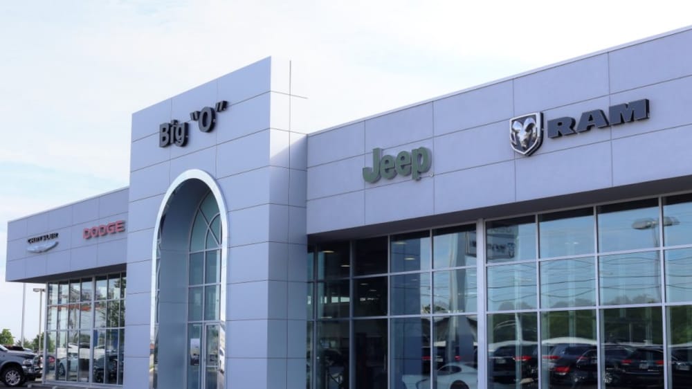 Dodge Dealership Greenville Sc
