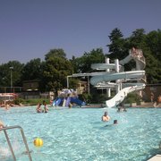 Strandbad Eichwald - Swimming Pools - Lindau, Bayern, Germany - Reviews ...
