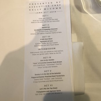 The Kitchen Restaurant - 1808 Photos & 666 Reviews - American (New ...